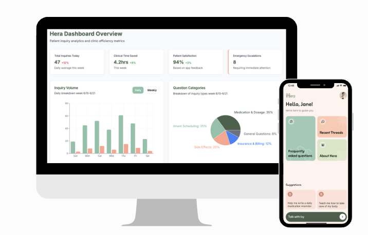Hera Health Technologies
